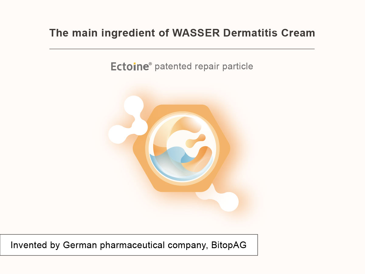 Wasser cream Reich Pharm